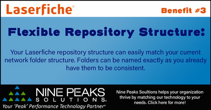 Flexible-Repository-Structure-SLIDER-430x225 - Nine Peaks Solutions ...